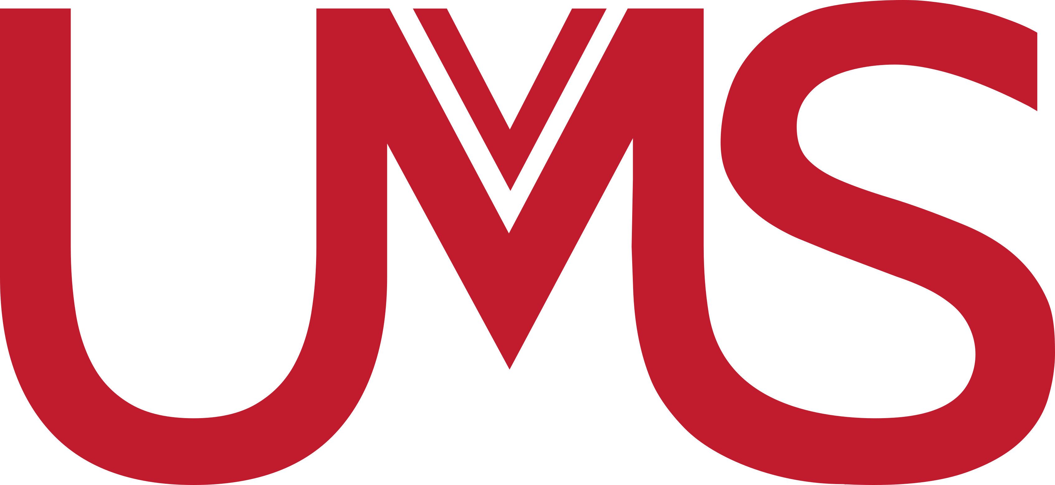 Case studies | SyncHub